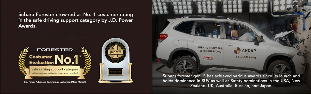 Subaru Jabodetabek – Dealer Subaru Jabodetabek